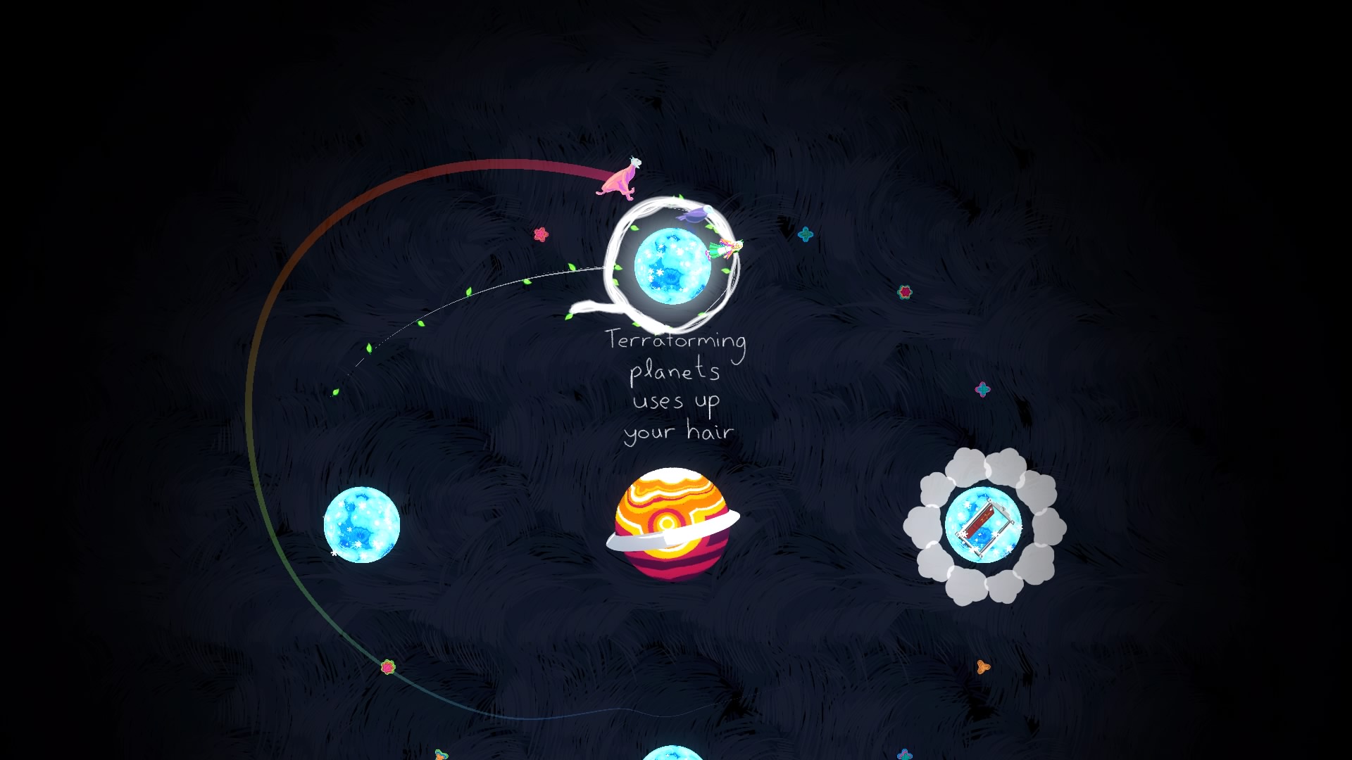 Review: Gravity Ghost - El Arcadia